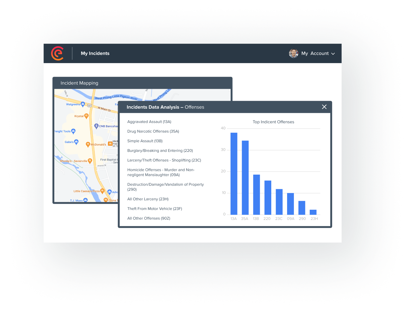 CivicRMS - Public Safety Record Management Software | CivicEye