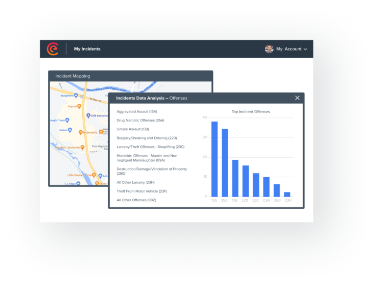 Software for Law Enforcement - CivicEye